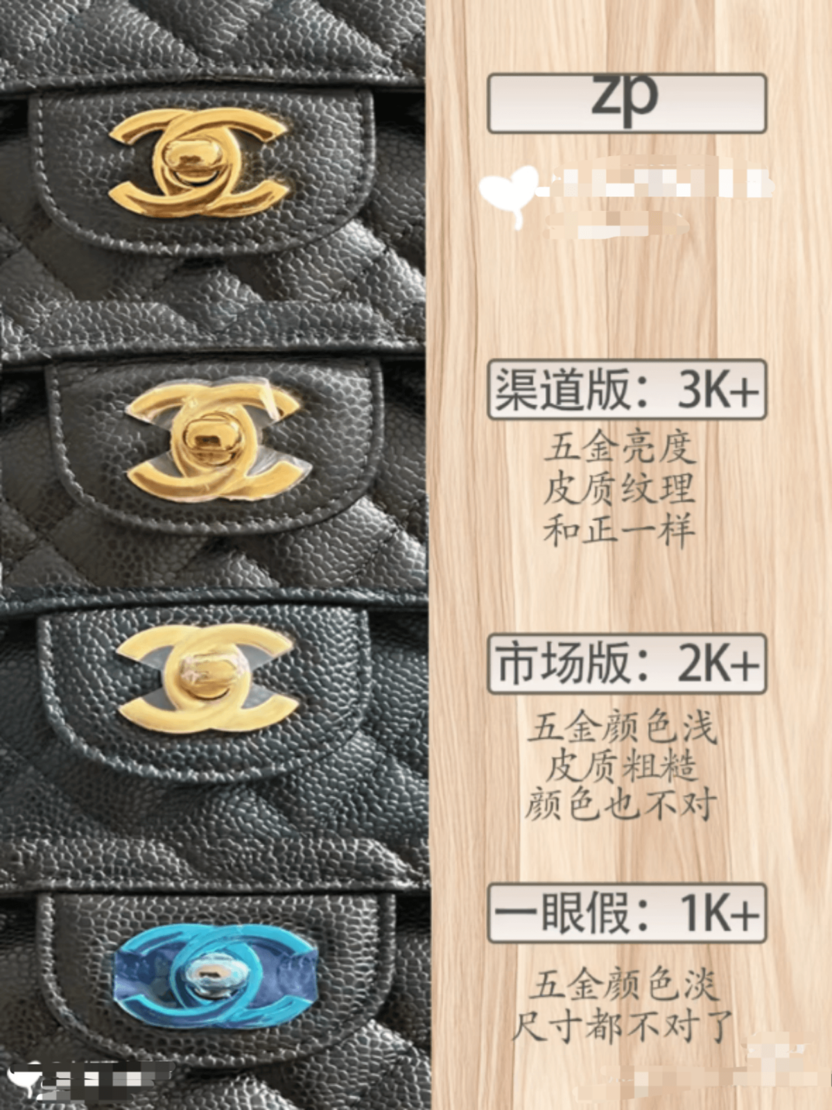 Understanding Replica Grades: A Comprehensive Guide to Quality and ...